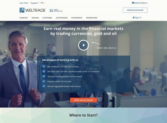 Weltrade Broker: Reviews and Specifications - Forex Brokers Portal